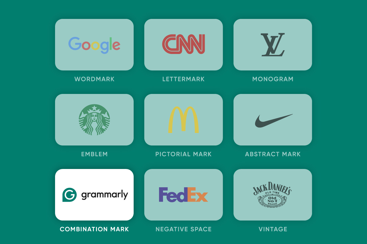 Grammarly Logo: Evolution and Design Insights - Rabbit Logo